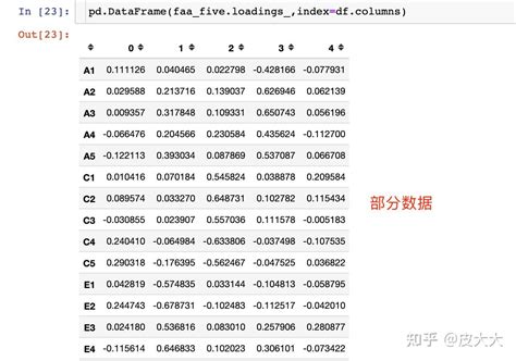python实战多因子分析 知乎