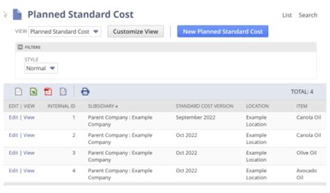 Standard Costing In Netsuite Explained Swyft Erp Netsuite Partners Consultants And Developers