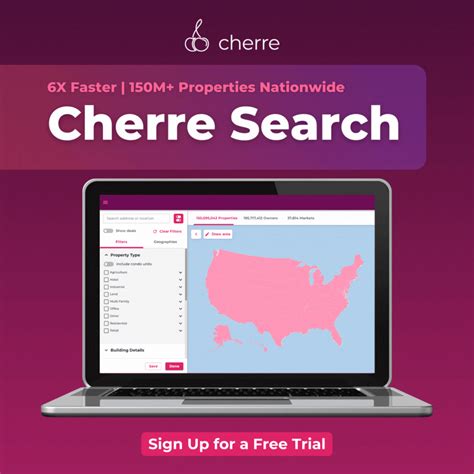 Realestatedata Property Realestatemarket Investmentopportunity Cherresearch Cherre