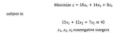 Branch And Bound B B Algorithm