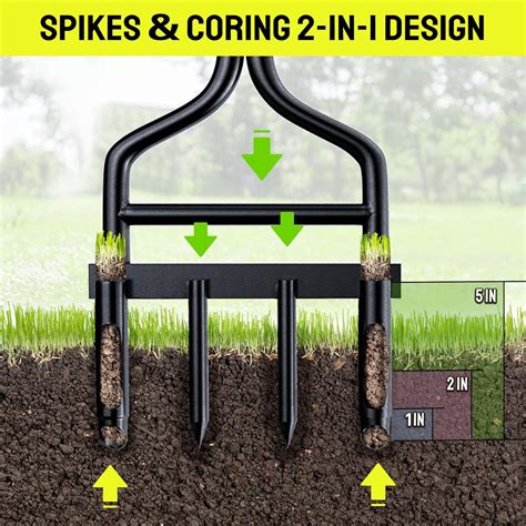 How To Make A Lawn Spike Aerator At Kate Gates Blog