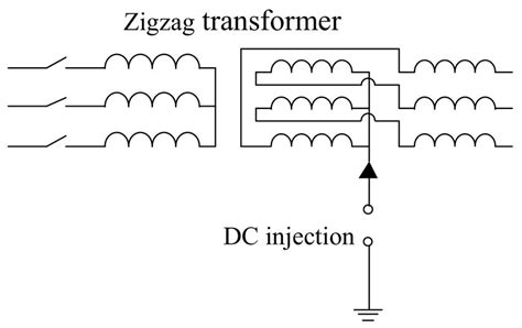 Zigzag Transformer Dc Injection Download Scientific Diagram