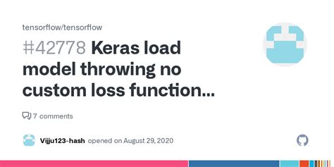 Keras Load Model Throwing No Custom Loss Function While Loading So Used