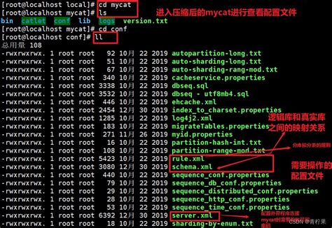 mysql的主从创建及mycat的安装 mycat及mysql主从部署 csdn博客