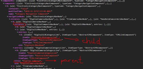 spike add breadcrumbs · issue 136 · sap spartacus · github
