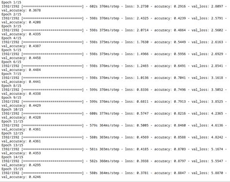 Tensorflow Transfer Learning Model Not Learning Much Validation Plateau At While Train Go