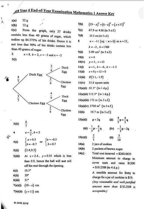 Sec 1 4 Examtestpractise Papers Ip Hobbies And Toys Books