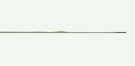 Create Site Model From Source Data Is Moves The Site Model At