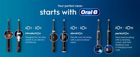 Oral B Io3 Electric Toothbrushes Adults Oral B Electric Toothbrush