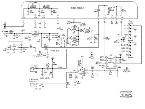 QRPGuys AFP FSK Digital Transceiver III QRPGuys
