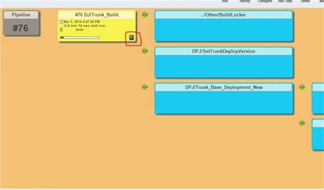 Jenkins Build Pipeline Does Not Show The Console Output Stack Overflow