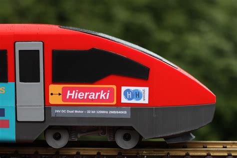 St 9 An Objected Oriented Architecture For Embedded Systems Gallium Io