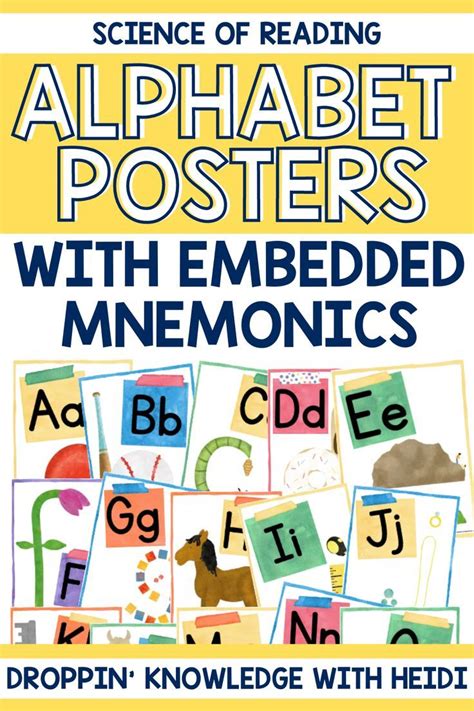 Embedded Mnemonics Alphabet Posters Alphabet Poster Mnemonics Alphabet