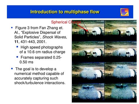 Ppt Multiphase Flow In Ale3d Powerpoint Presentation Free Download Id 4045145