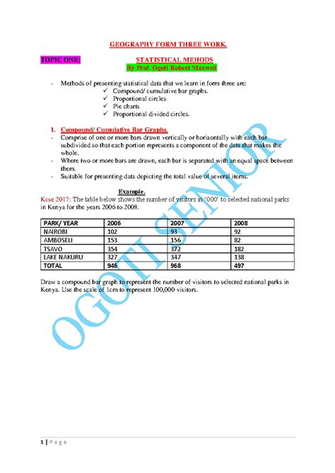 Form 2 Biology Simplified Notes Biology Notes Form 2 Simplified