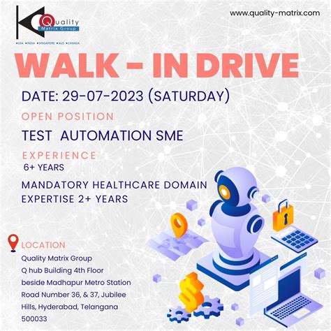 Srinivas Reddy Posted On Linkedin