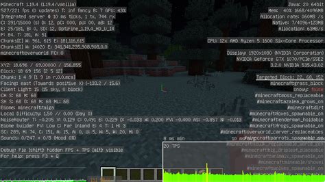 1 20 F3 GUI The F3 Menu Is Not Rendered Correctly Issue 7409