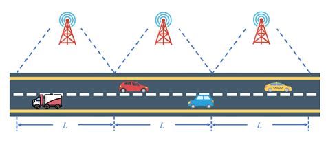 Communication Aware Consistent Edge Selection For Mobile Users And Autonomous Vehicles Ai