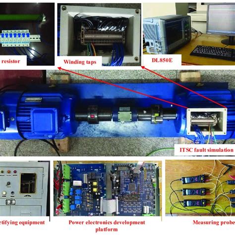 Flowchart Of Fault Traction Motor Itsc Diagnosis Download Scientific Diagram