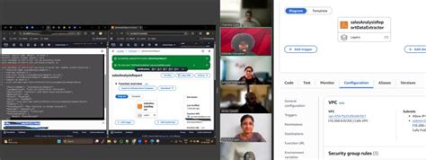 Aws Awslambda Serverless Amazonsns Amazonec2 Cloudcomputing