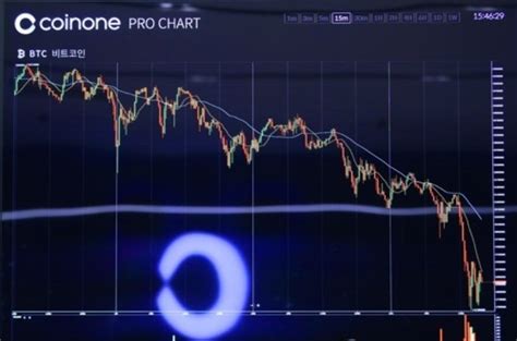 코인 상장해줘수십억 뒷돈 코인원 임직원 등 4명 구속 노컷뉴스