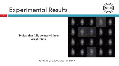 Deep Galaxy Classification Of Galaxies Based On Deep Convolutional Neural Networks Ppt