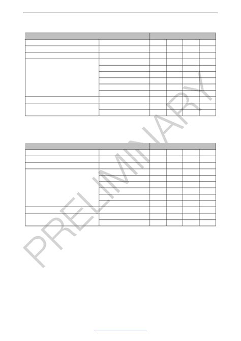 Esp32 C3 Datasheet3640 Pages Espressif Ultralowpower Soc With Riscv Singlecore Cpu