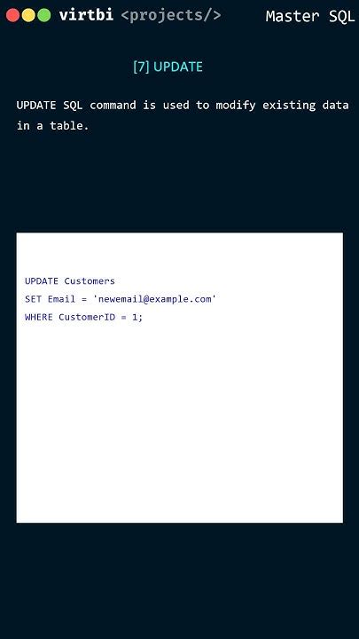 Ms Sql Server Database Concepts What Is An Update Sql And How To