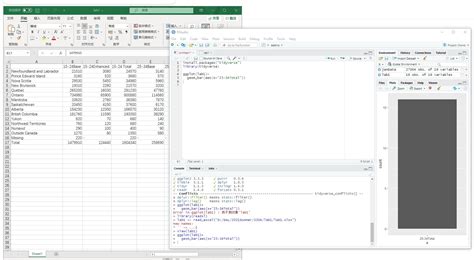 Why Doesn T My Ggplot Work Tidyverse Posit Community