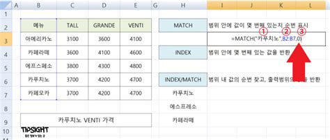 엑셀 index 함수 match 함수로 원하는 값 찾기 가장 쉬운 설명 팁사이트