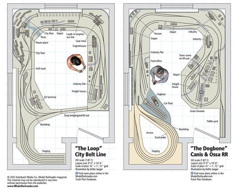 Model Train Layouts And Track Plans