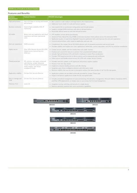 Juniper Networks Srx300 Firewall 450 Mbps At Rs 30000 In Chennai Id 2850795030473