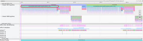 pytorch profiling with tensorboard cannot get trace level information