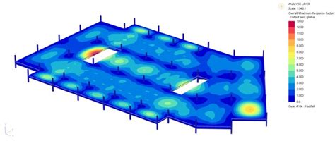 The Institution Of Structural Engineers On Linkedin Oasysgsa Structuralengineering