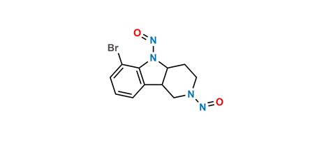 Lumateperone Nitroso Impurity 6 Synzeal