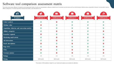 Software Tool Comparison Assessment Matrix Developing Marketing And