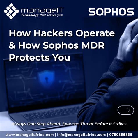 Manageit Limited On Linkedin Cybersecurity Threatdetection Itsecurity Mdr Cyberawareness