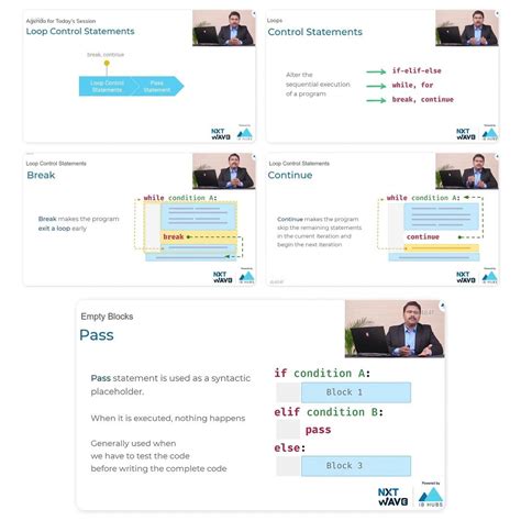 Kashmir Dadanje On Linkedin Day14 30daysofcode Ccbp Nxtwave