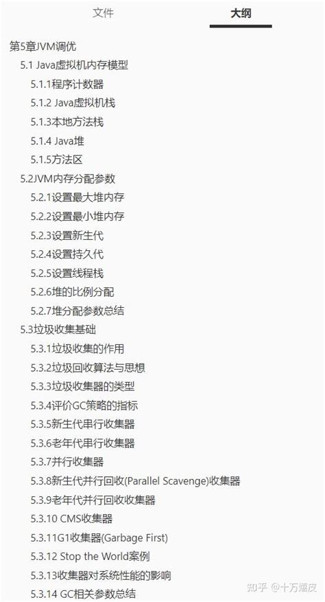 阿里后端优化这么恐怖看完这20w字java性能实战经验手册最少p7 知乎