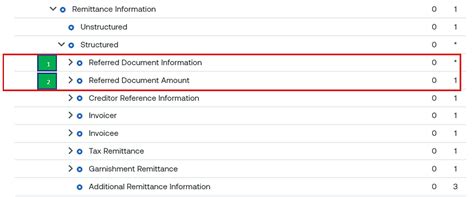 Structured Remittance In Swift Mx Key Elements And Deadlines