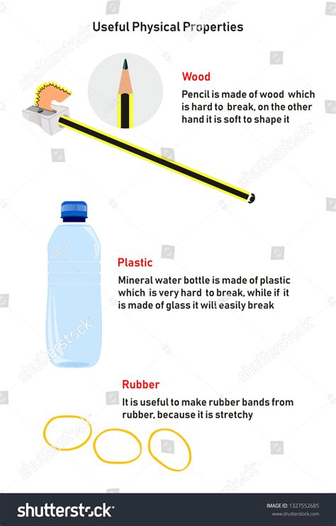 Physical Property Examples