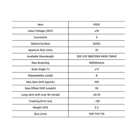 Cloudray 2d Galvanometer Scanner Head Feeltek Ps10 For Laser Machine Cloudray Laser