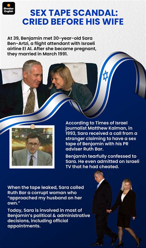 Israel Pm Benjamin Netanyahu Story Bibi Sex Tape Idf Middle East Iran Bhaskar English