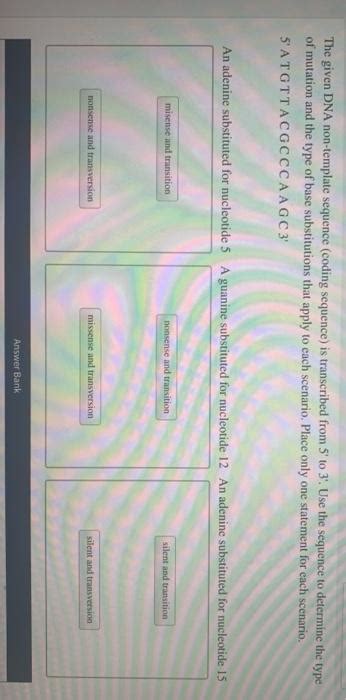 Solved The Given DNA Non Template Sequence Coding Sequence Chegg