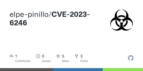 GitHub Elpe Pinillo CVE