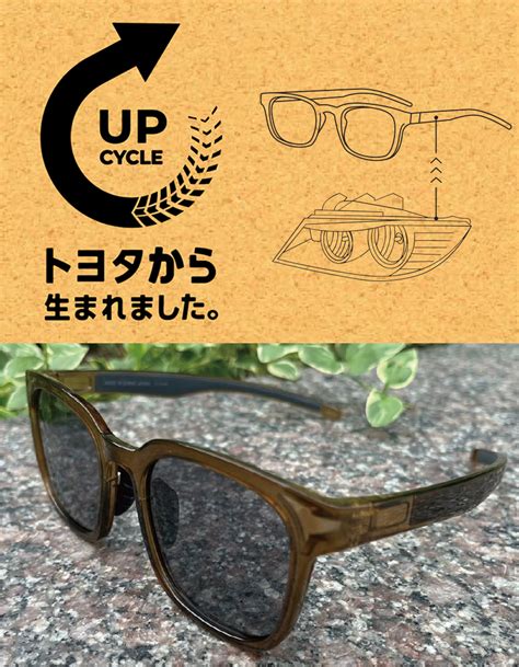 アップサイクルプロジェクト トヨタユナイテッド奈良【公式サイト】