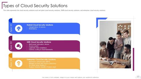 Top 10 Cloud Security Powerpoint Presentation Templates In 2024