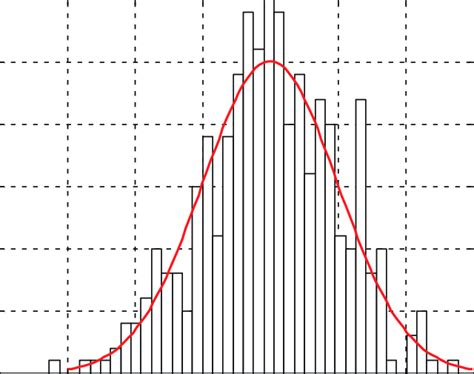 Figure Direct Comparison With The Sdp Based Method Left Panel And Download Scientific