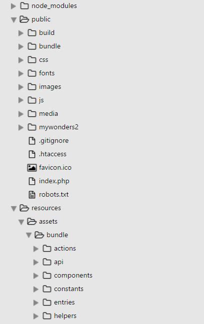 Javascript Webpack Did Not Output File To Correct Directory Stack