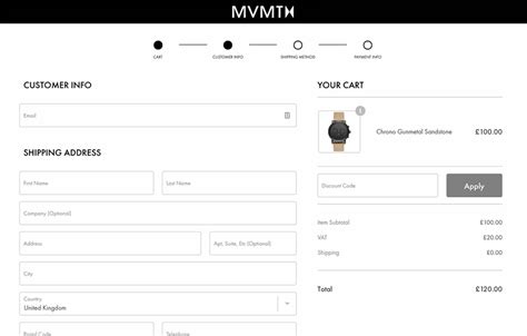What Makes A Perfect Ecommerce Checkout Experience Uncap Commerce